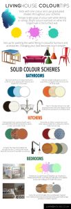 Colour Tips for Interior Design - LivinghouseLivinghouse